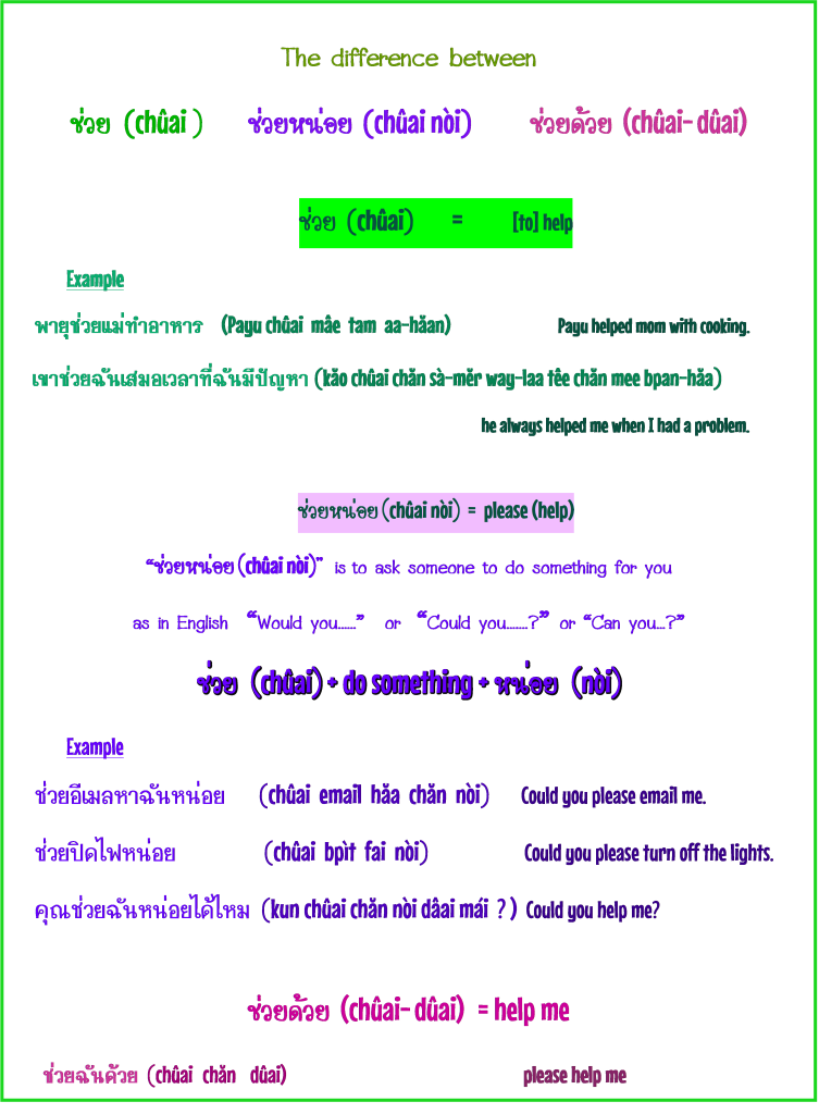 The different between ช่วย (chûai ) ช่วยหน่อย (chûai nòi) ช่วยด้วย ...