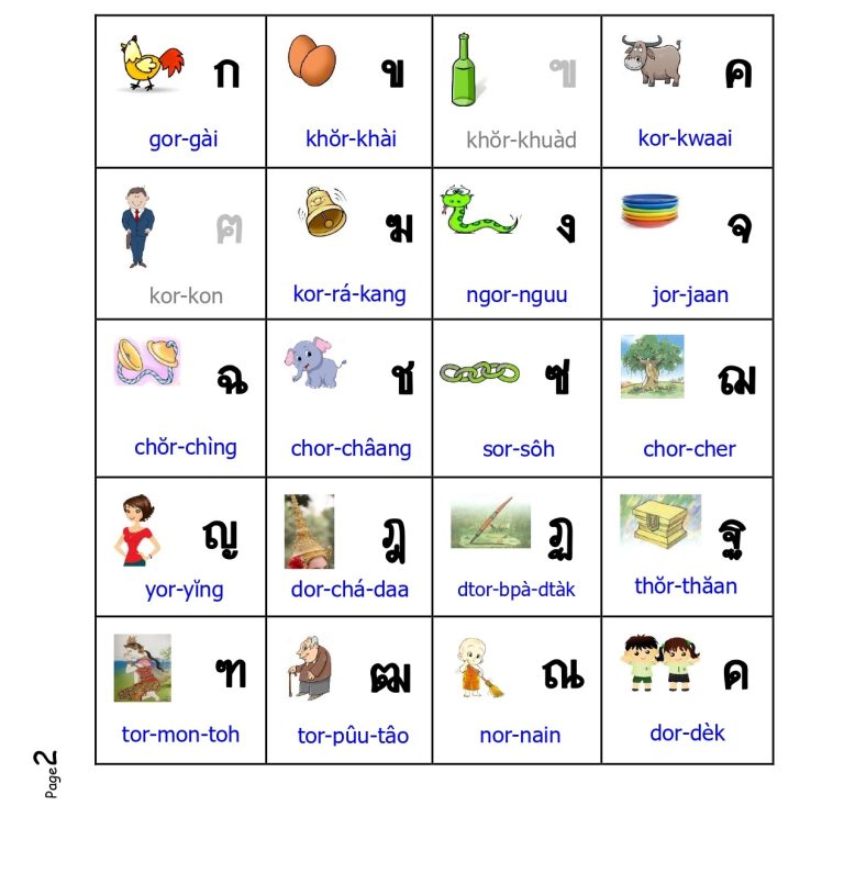Reading and Writing Thai for foreigner Book 1 (New Version) | Thai ...