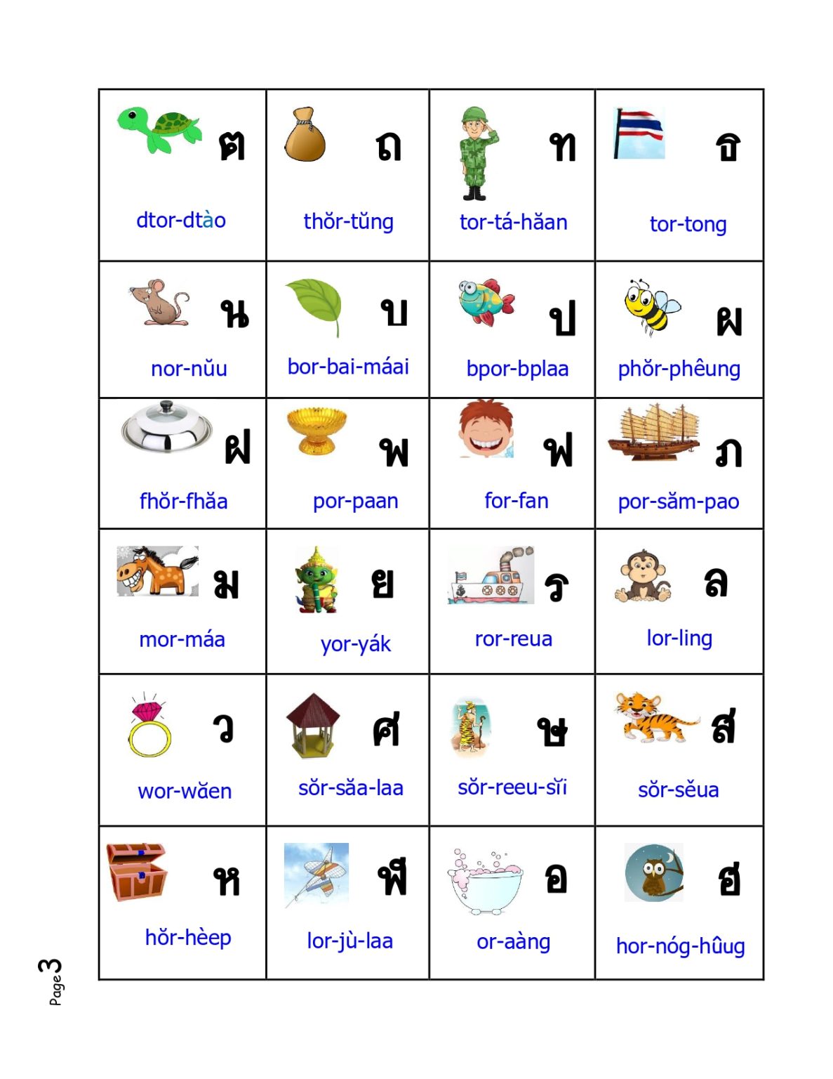 Reading and Writing Thai for foreigner Book 1 (New Version) | Thai ...