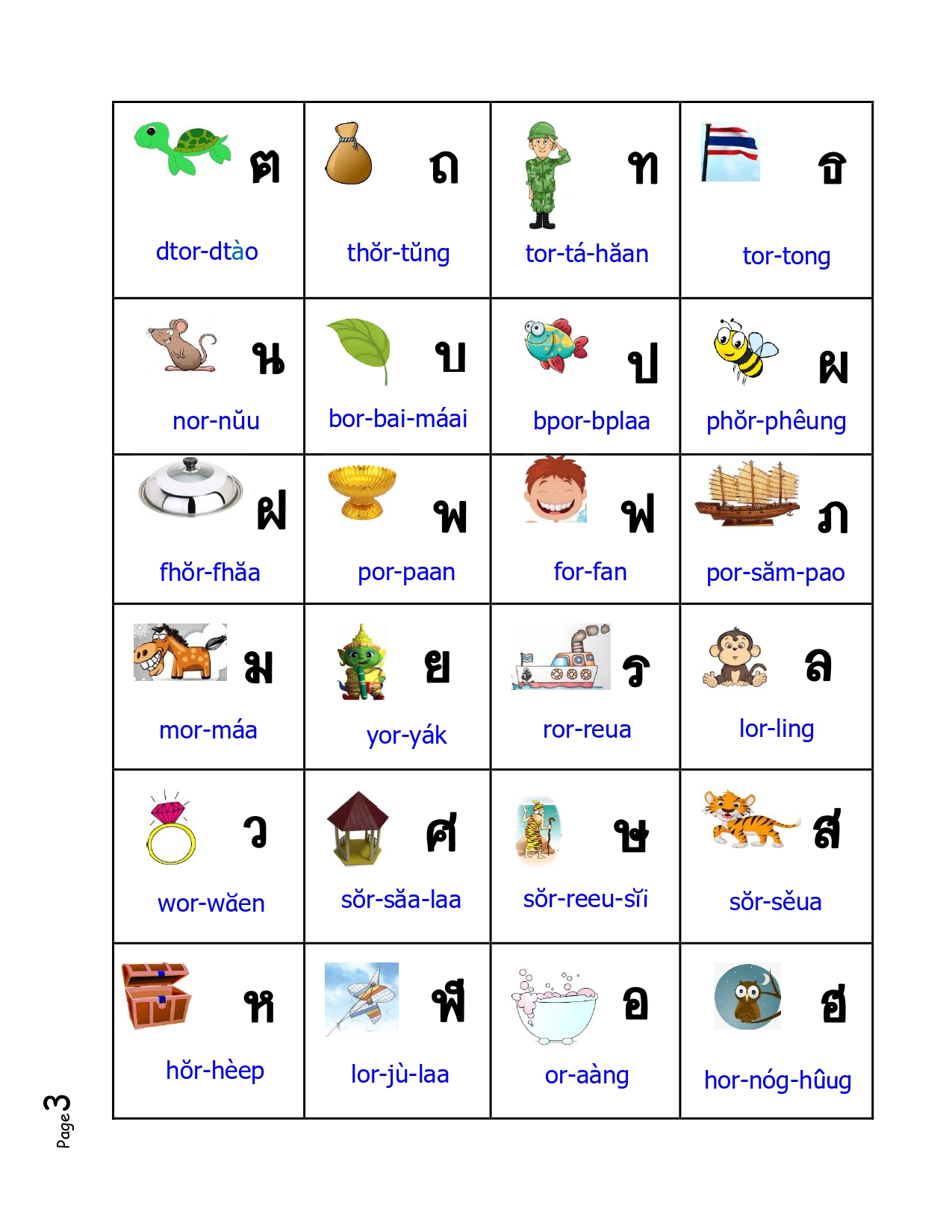 Reading and Writing Thai for foreigner Book 1 (New Version) | Thai ...