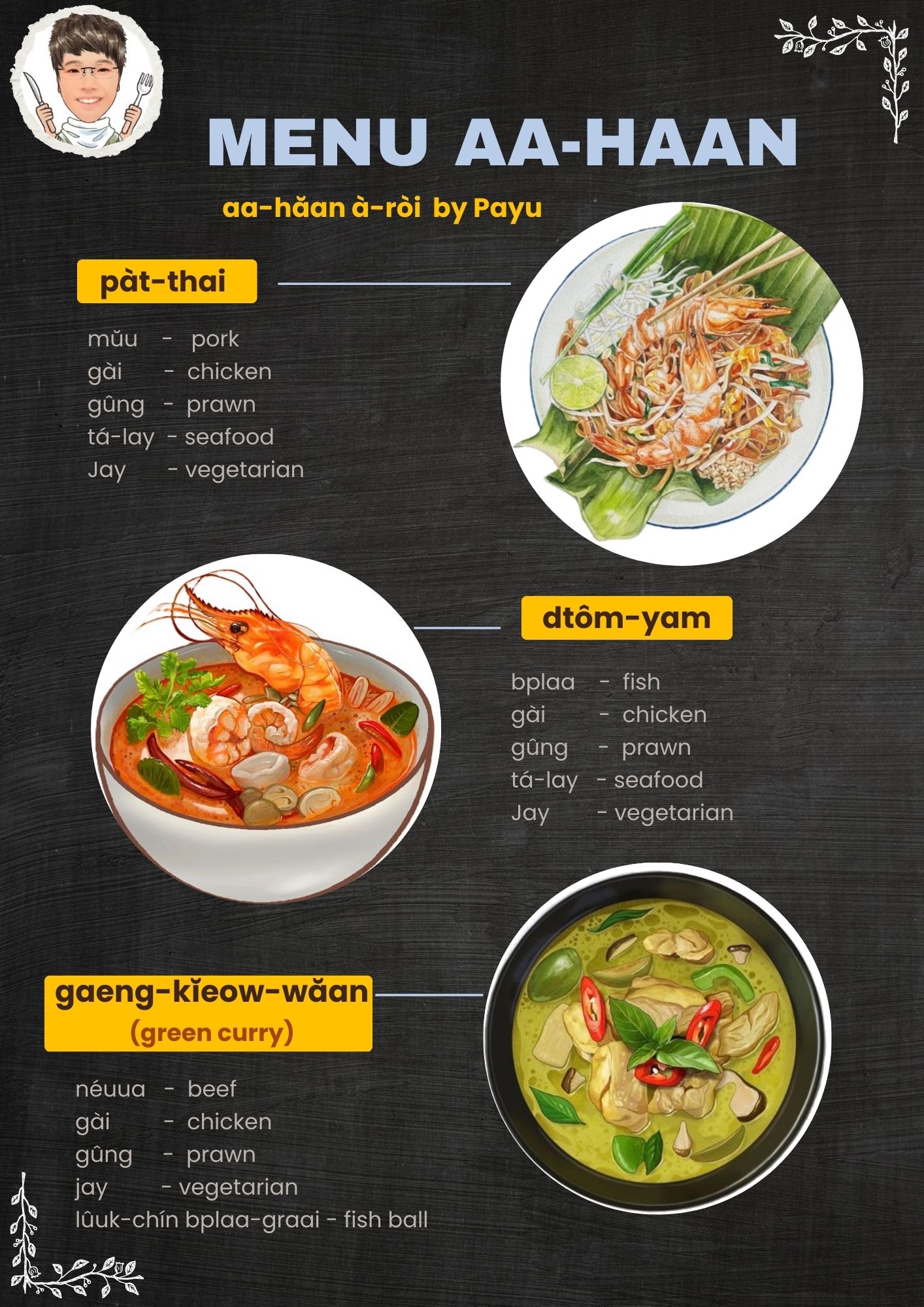Let's talk about Thai food | Thai Learning Hut